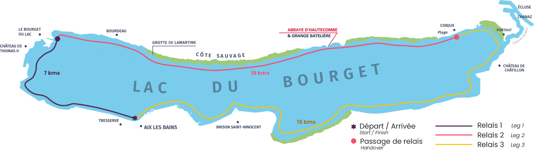 Bourget Lake Tour - Dragon Boat Attitude